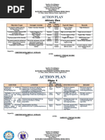 Supreme Pupil Government (SPG) Action Plan: Upper Tugar Elementary ...