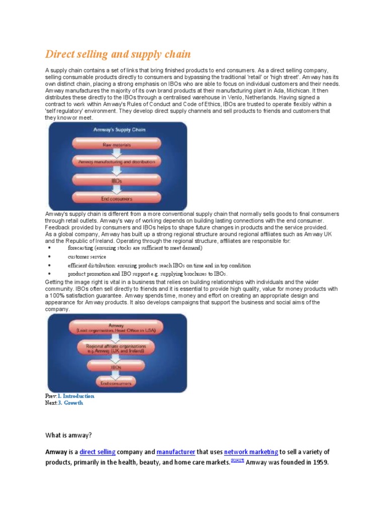 Amway-Direct Selling and Supply Chain | PDF | Multi Level Marketing ...
