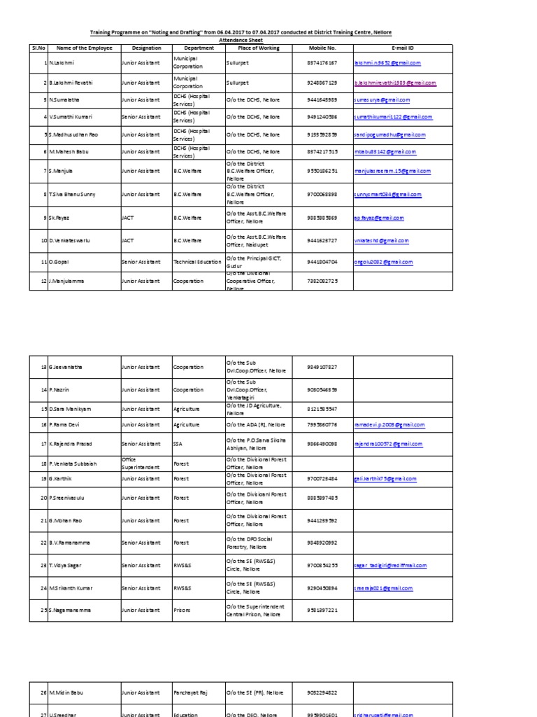 Partcipant List | PDF | Cinema Of India