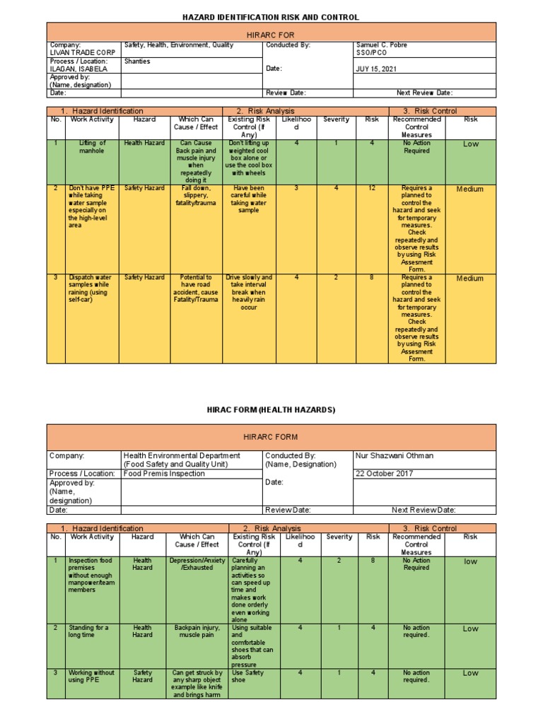 Hirac Form Health Hazard | PDF | Hazards | Risk