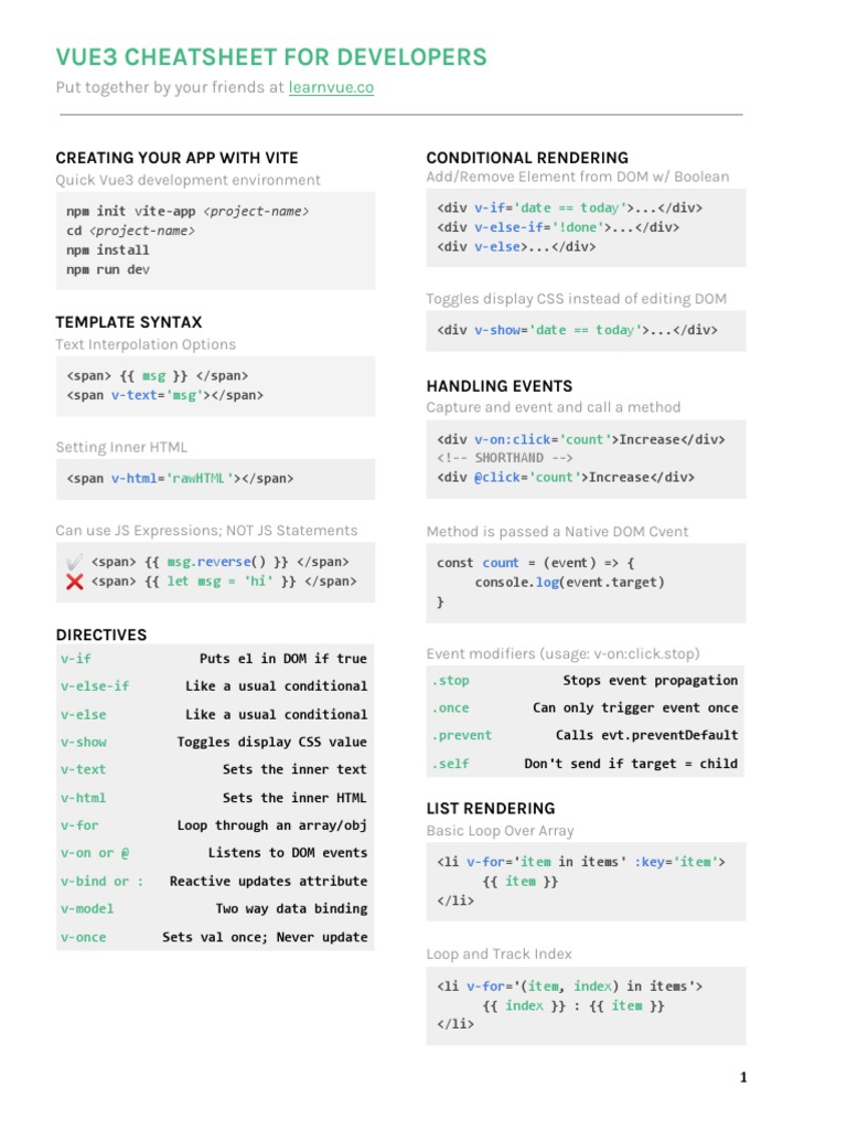 Vue3 cheat sheet for developers | PDF | Command Line Interface | Computer Programming