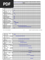 Substation Construction Project Project Schedule | PDF | Electrical ...