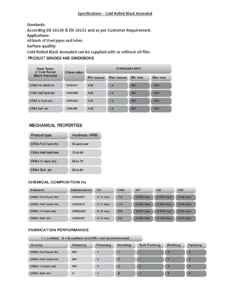 Specification CRBA - Cold Rolled Black Annealed | PDF