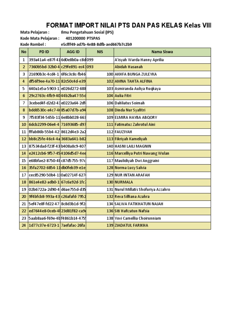 PTS - PAS - Ilmu Pengetahuan Sosial (IPS) - Kelas VIII B | PDF