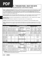 Hex Bolt Head Markings | PDF