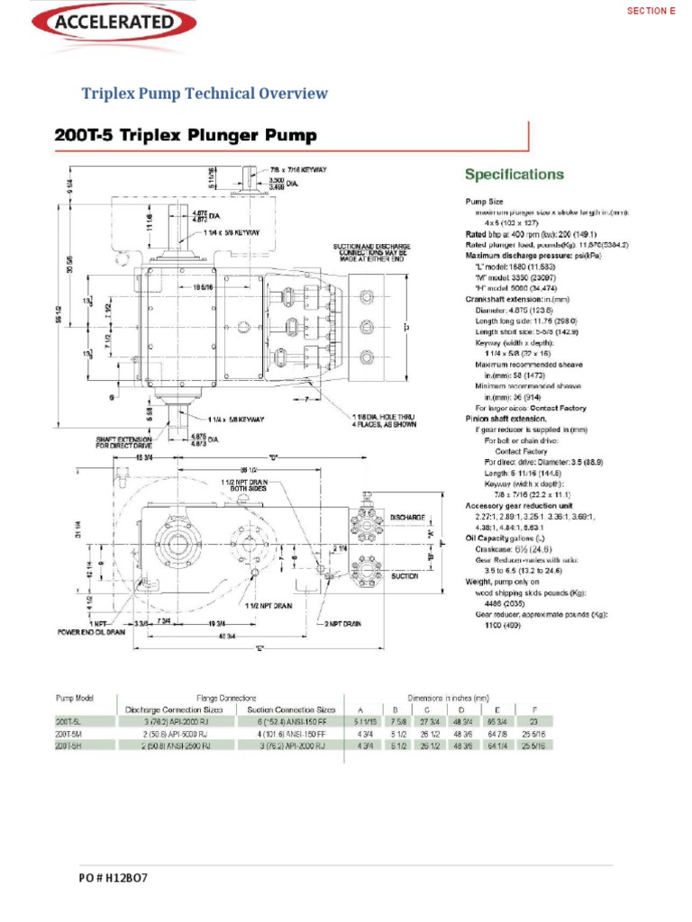 Technical Overview and Specifications of a 200T-5 Triplex Plunger Pump ...