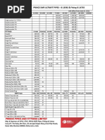 Pidilite Catalogue | PDF