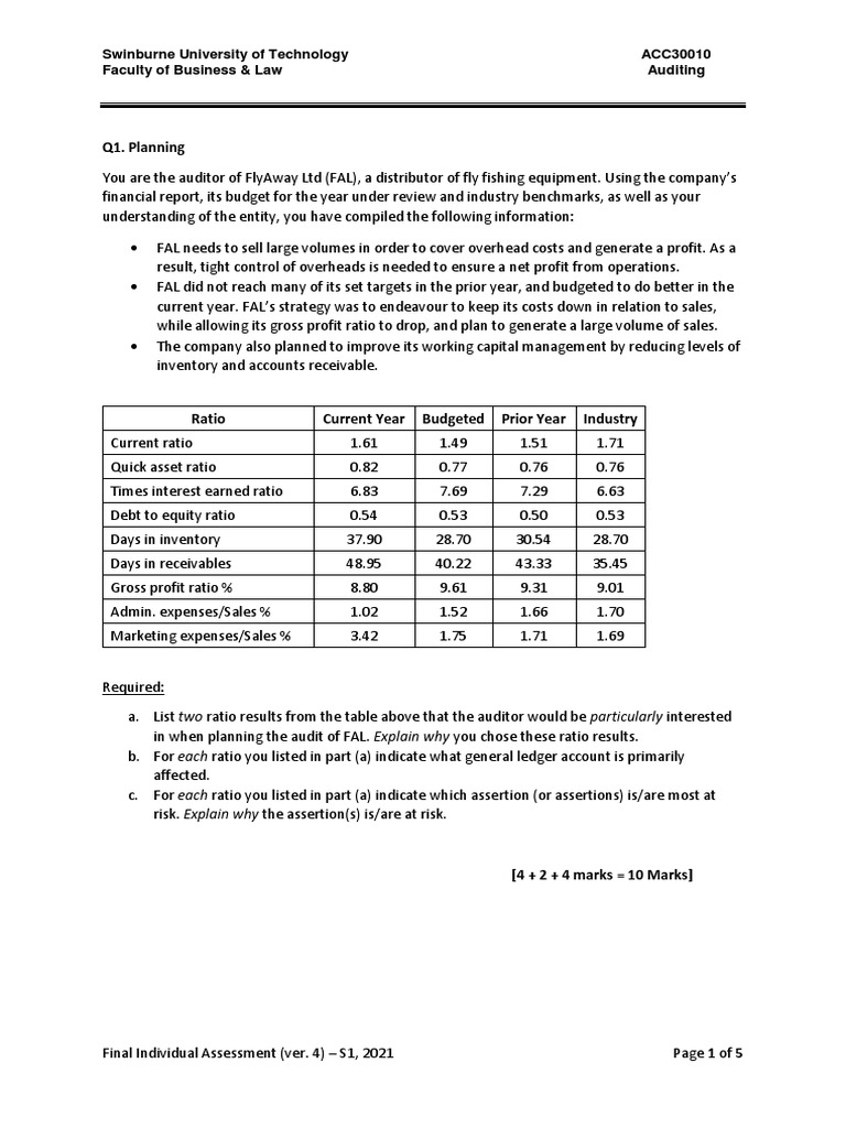 Final Assessment S1, 2021 | PDF | Inventory | Financial Statement