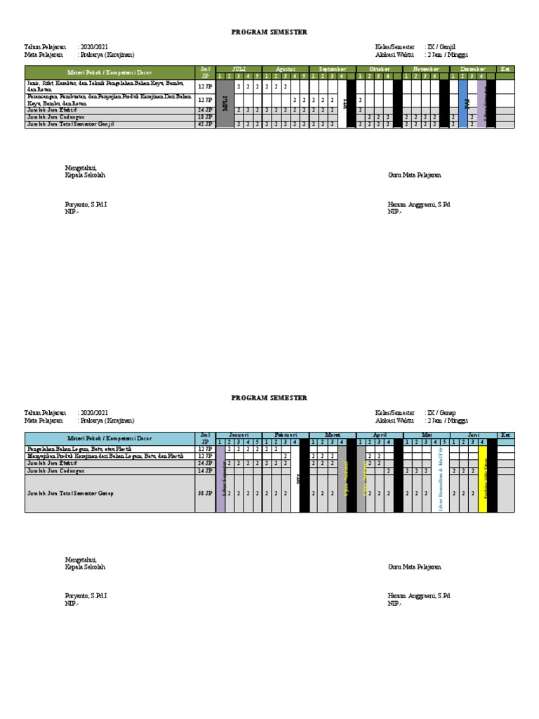 Prosem Prakarya Kelas 9 | PDF