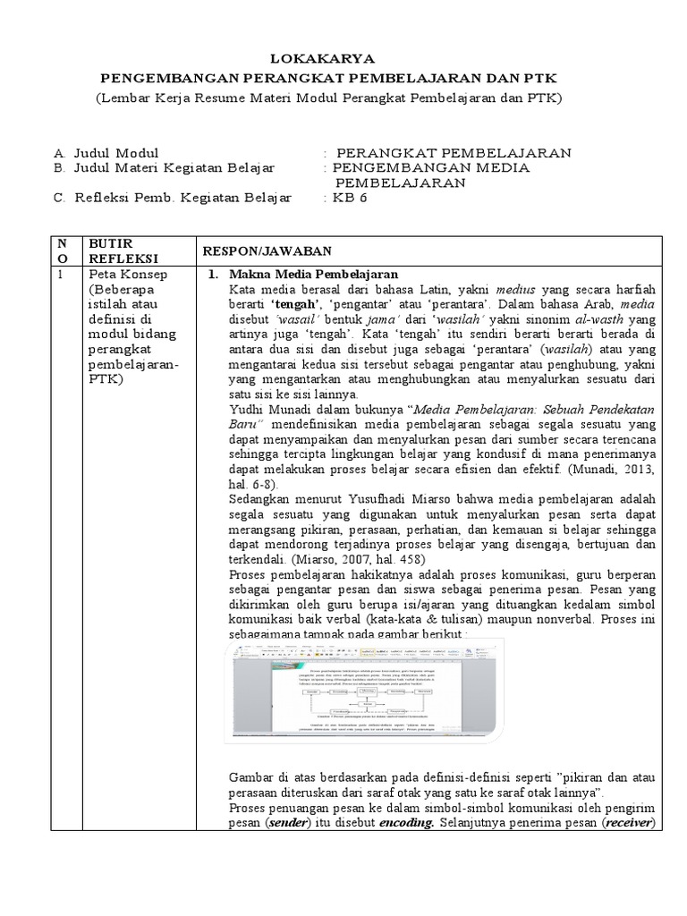 Lk-Resume Materi KB Modul Perangkat Pembelajaran KB 6 | PDF Lk-Resume Materi KB Modul Perangkat Pembelajaran KB 6 | PDF