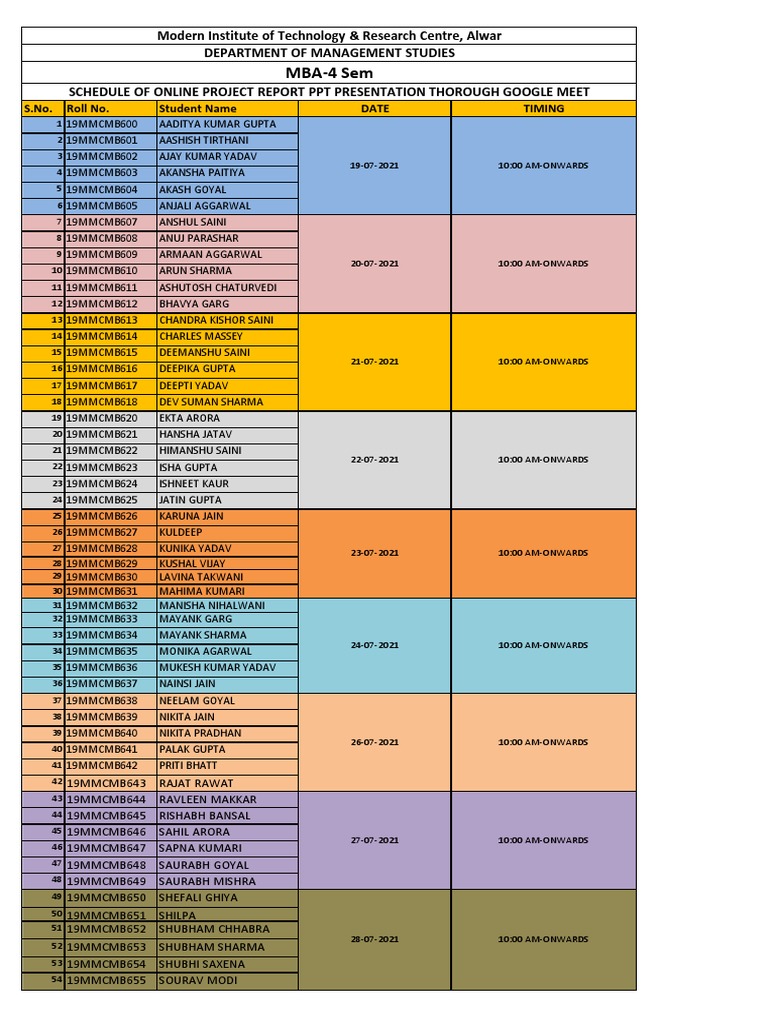 MBA-4 Sem PPT Schedule (Project Report) | PDF