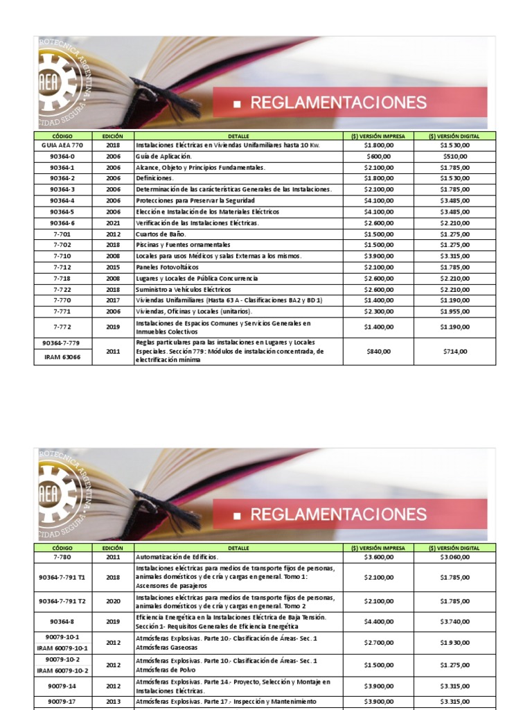Listado de Documentos Aea | PDF | Red eléctrica | Corriente eléctrica