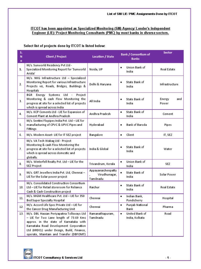 List of LIE PMC Assignments - 05sep19 | PDF | Tamil Nadu | Bangalore