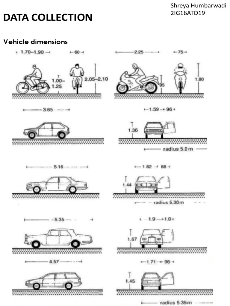 Vehicle Dimensions and Parking Patterns | PDF | Parking | Parking Lot