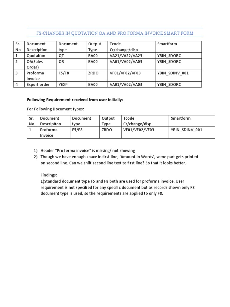 SmartformTesting - Proforma Invoicenew Changesversion2 | PDF