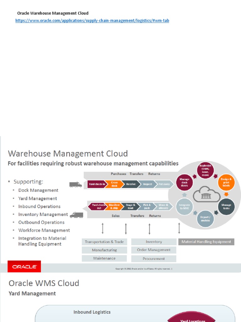 Wms Introduction Pdf 