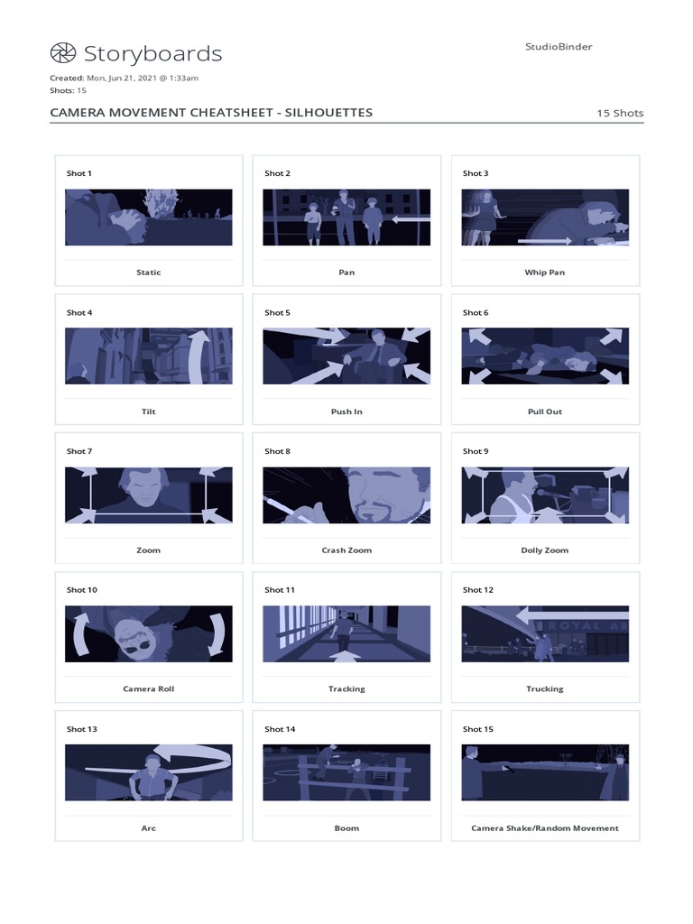 Storyboards : Camera Movement Cheatsheet - Silhouettes | PDF