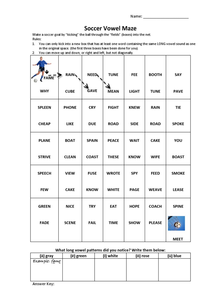 Navigating the Soccer Vowel Maze: A Document Exploring Long Vowel ...