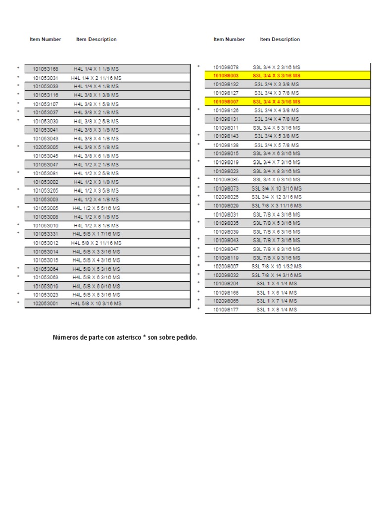 Medidas Pernos Tipo Nelson | PDF