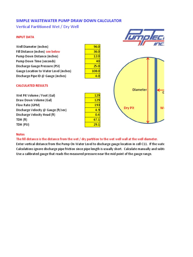 Wastewater Pump Drawdown Calculator | PDF
