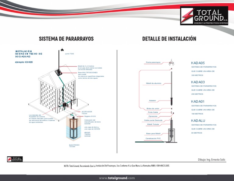 Diagrama Instalación de Pararrayo. | PDF | Electricidad Atmosférica | Relámpago