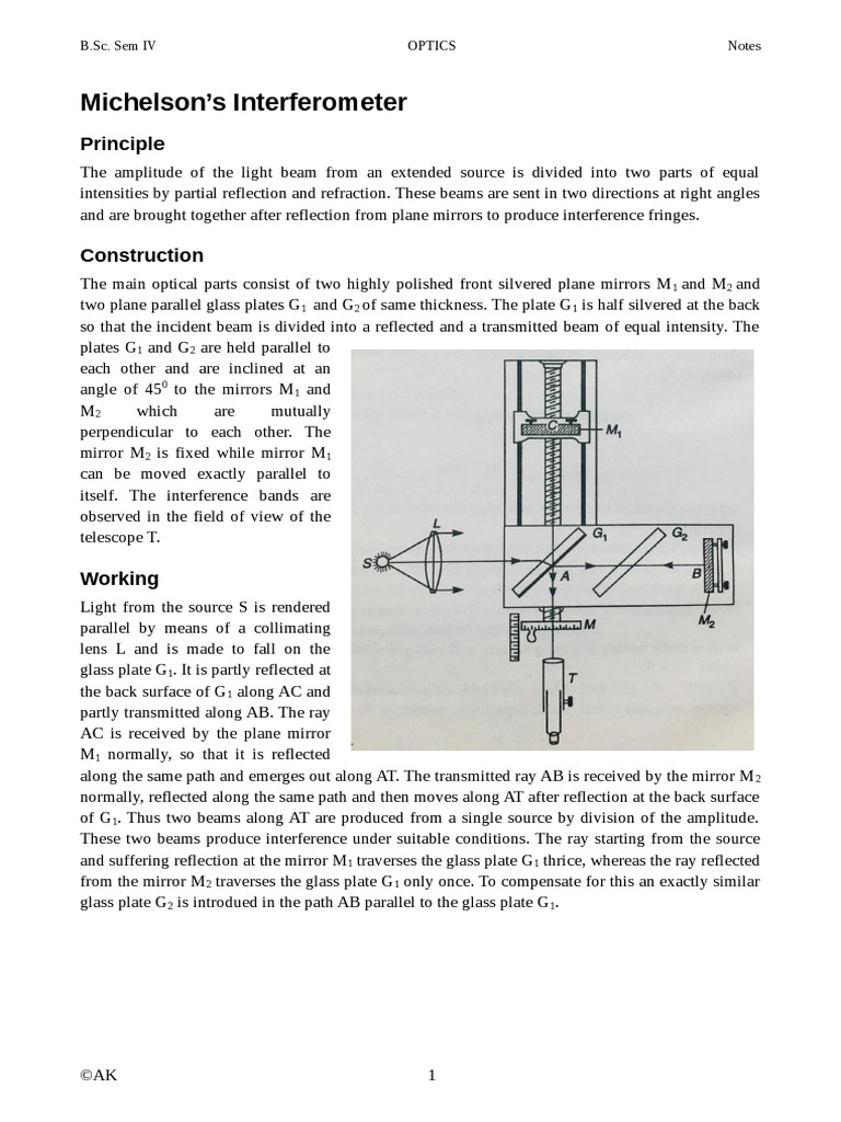 Michelson Interferometer | PDF