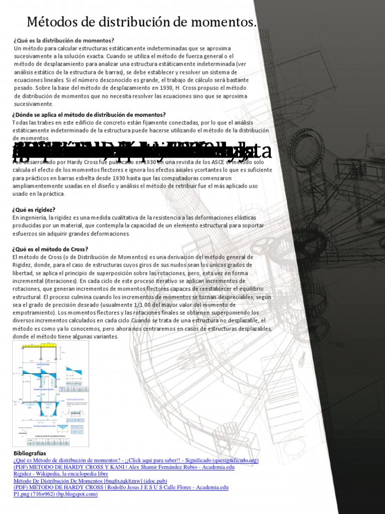 Método de Distribución de Momentos | PDF | Ingeniería estructural | Física