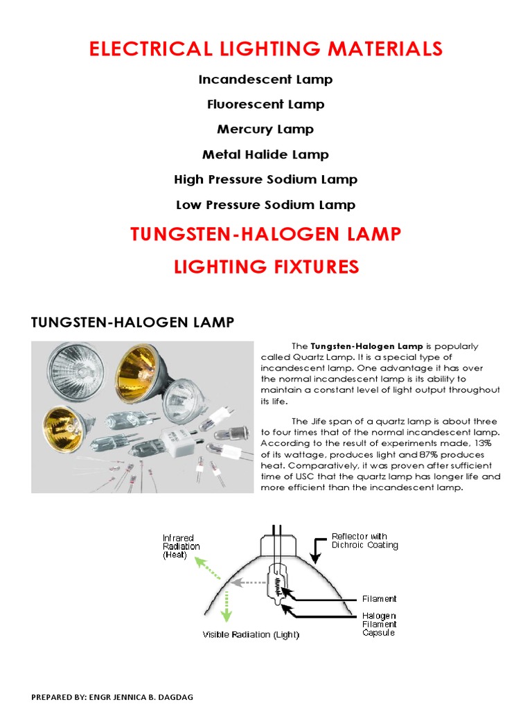 Tungsten-Halogen Lamp and Lighting Fixtures | PDF | Incandescent Light ...