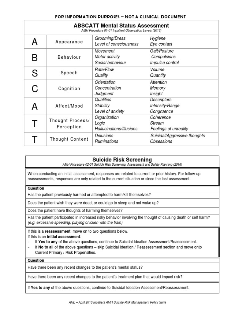 A B S C A T T: ABSCATT Mental Status Assessment | Download Free PDF ...