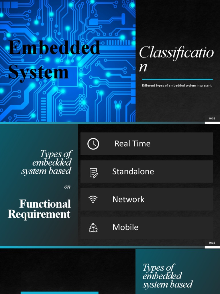 Classification of Embaded System | PDF | Embedded System | Mobile Device