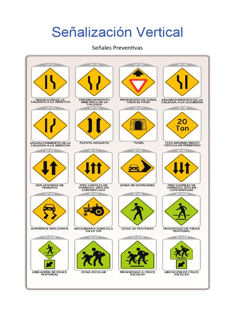 Señalización Vertical | PDF
