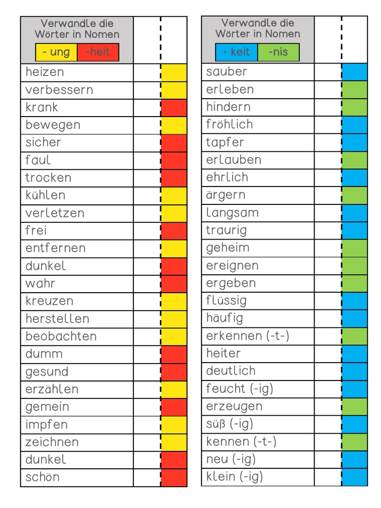 Faltkarten Nachsilben Nomen | PDF