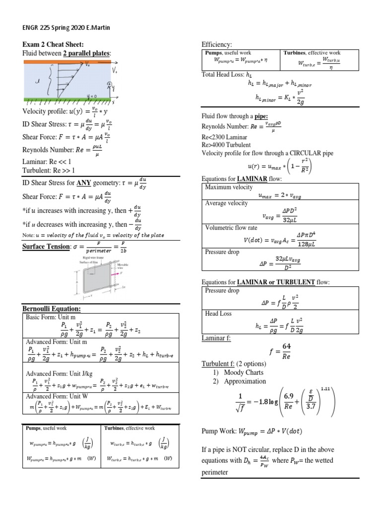 W11 E2 Cheat Sheet | PDF | Shear Stress | Fluid Dynamics