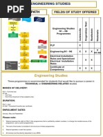 N4 Mathematics | PDF | Complex Number | Trigonometric Functions