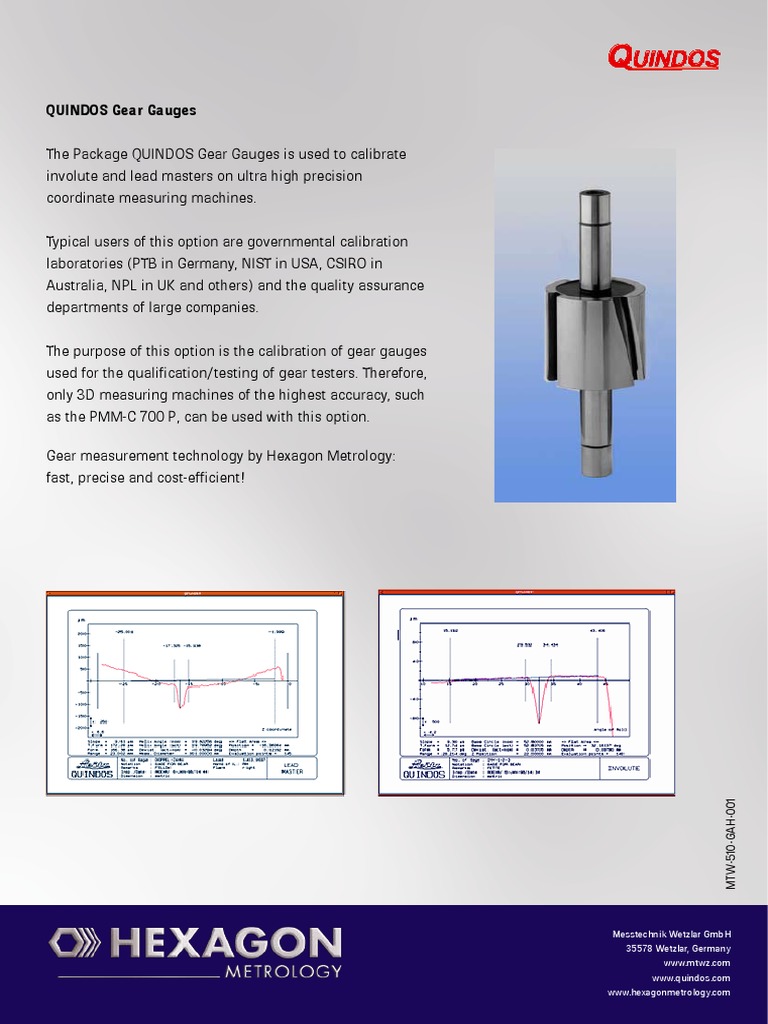 QUINDOS Gear Gauge en | PDF