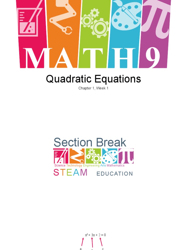 H MAT 9: Quadratic Equations | PDF | Quadratic Equation | Infographics