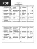 DM No. 1046, S. 2022. Guide in Computing Key Performance Indicators | PDF | Performance Indicator