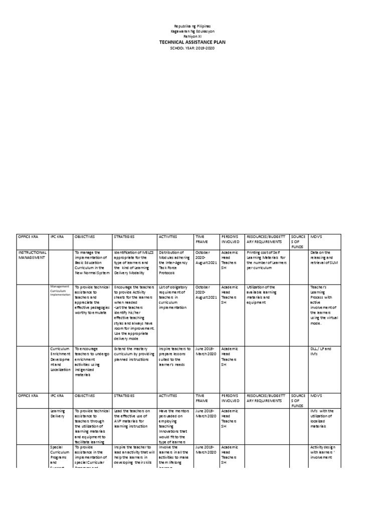 Technical Assistance Plan For Teachers | Download Free PDF | Teachers ...