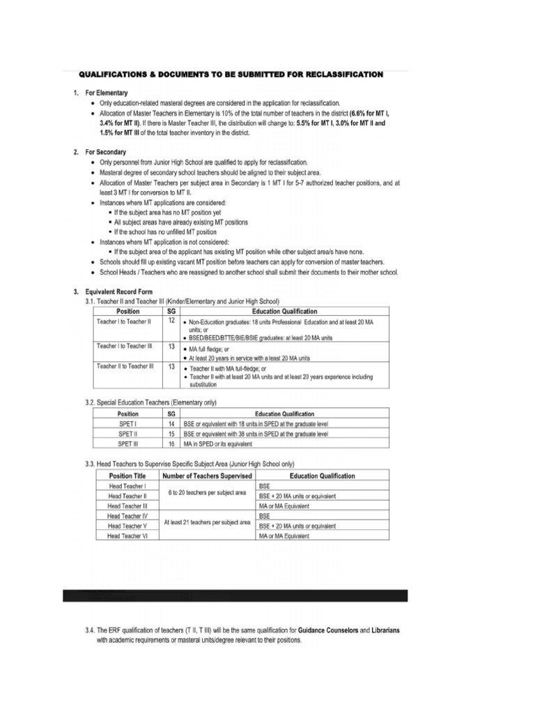 Qualification For Reclass | PDF