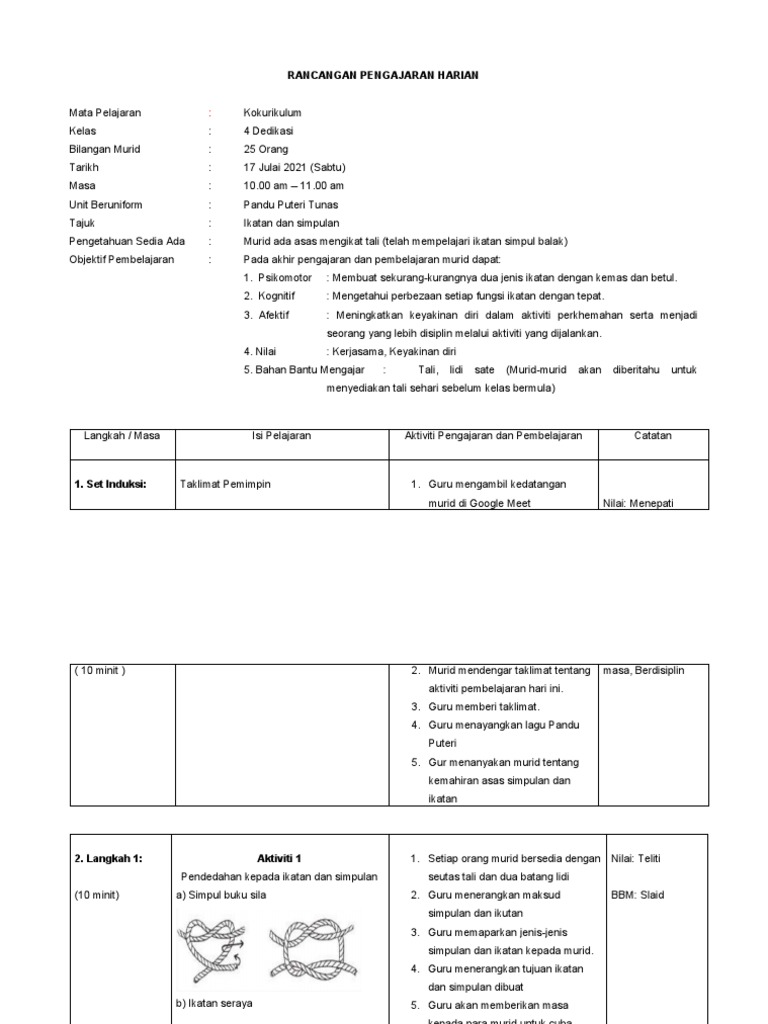 RPH Koko Anis Akmalia | PDF