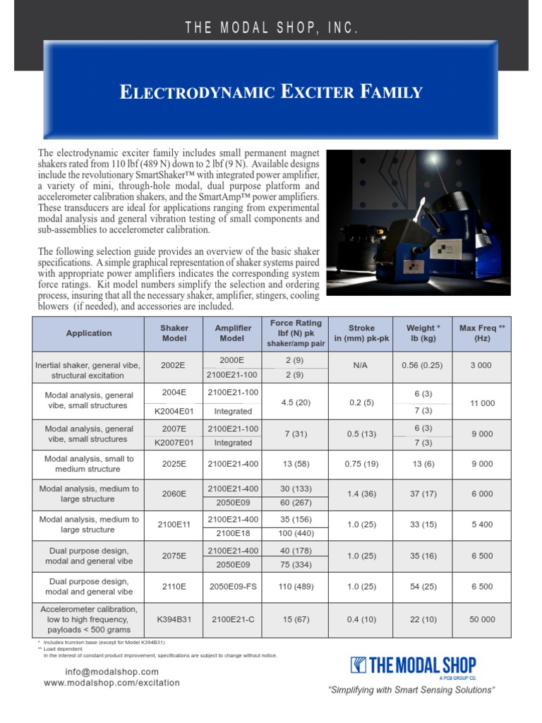 Electrodynamic Exciter Family Datasheet (DS 0069) | PDF | Amplifier | Electrical Engineering