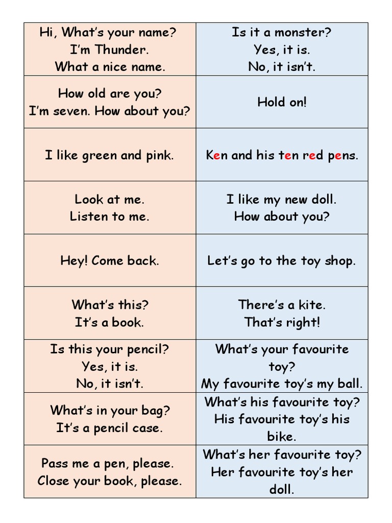 Reading Bars | PDF | Pizza | Foods