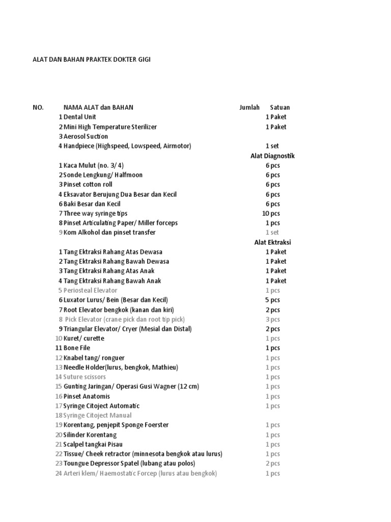 List Alat Dan Bahan Klinik Gigi | PDF