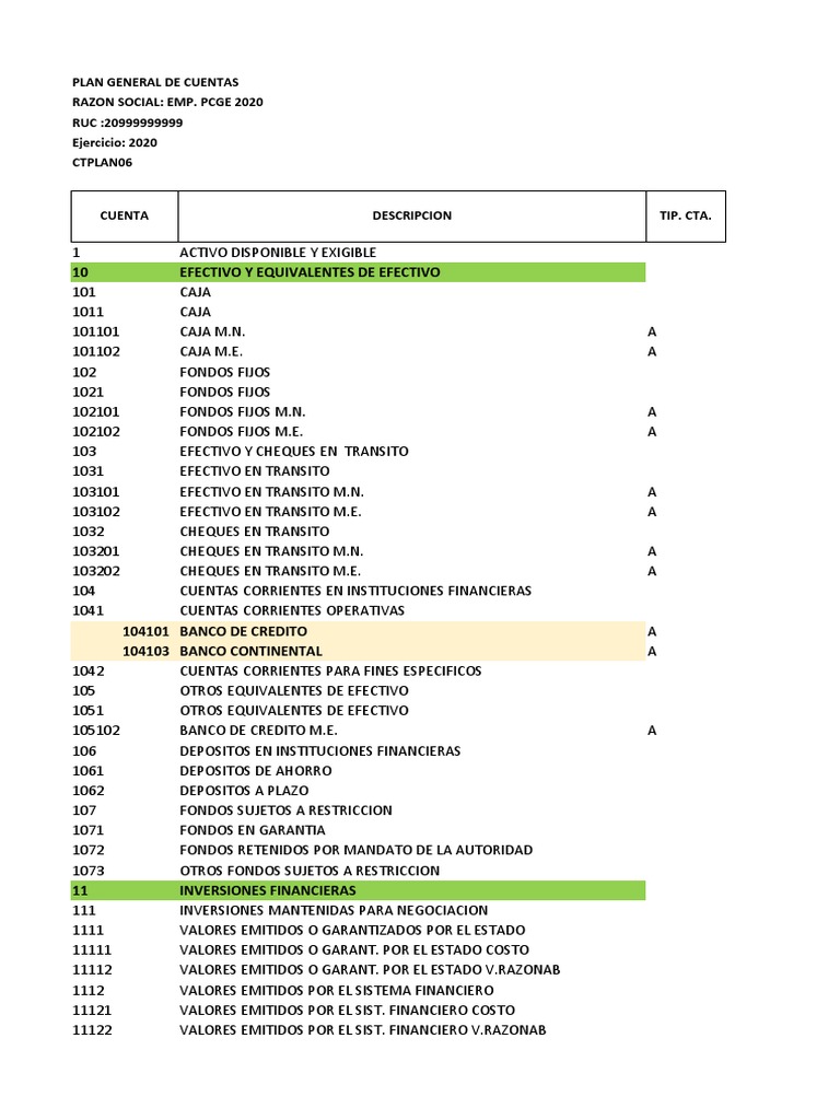 Plan Contable | PDF | Pensión | Impuestos