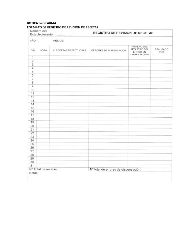 Formato de Registro de Revision de Recetas | PDF