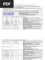 Checklist de Megagem de Motores e Cabos | PDF | Fiação elétrica | Voltagem