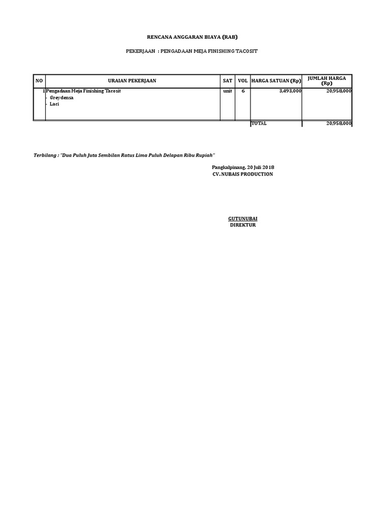 RAB Pengadaan Meja | PDF