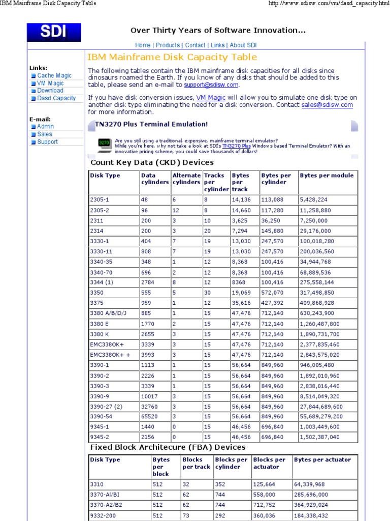 IBM Mainframe Disk Capacity Table | PDF | Disk Storage | Computer ...