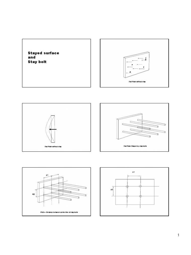 Staybolt and Plate Design in Steel Structures | PDF