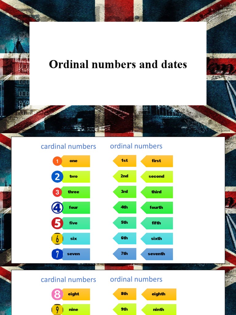 Ordinal Number-Date-Month | PDF